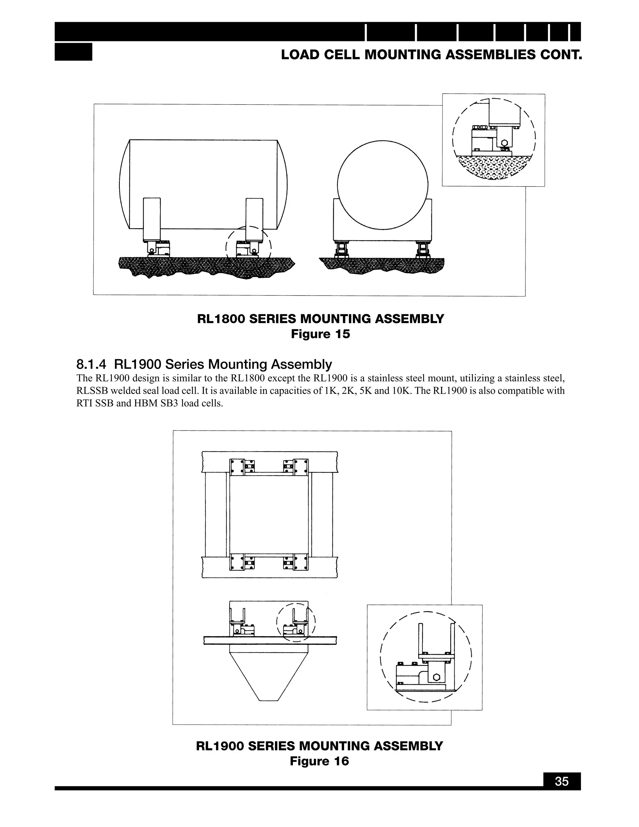 Loadcell Troubleshooting Pdf
