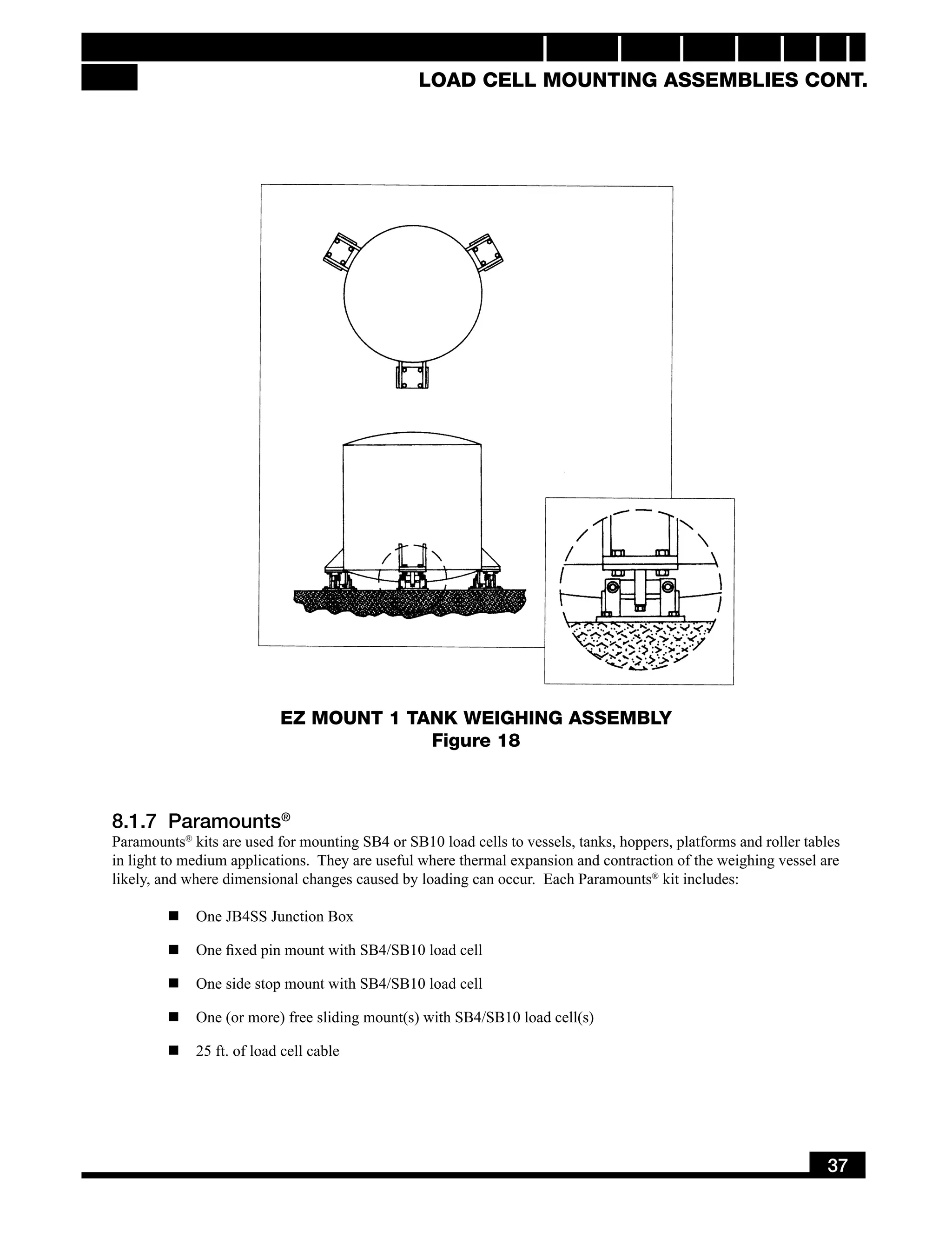 Loadcell Troubleshooting Pdf