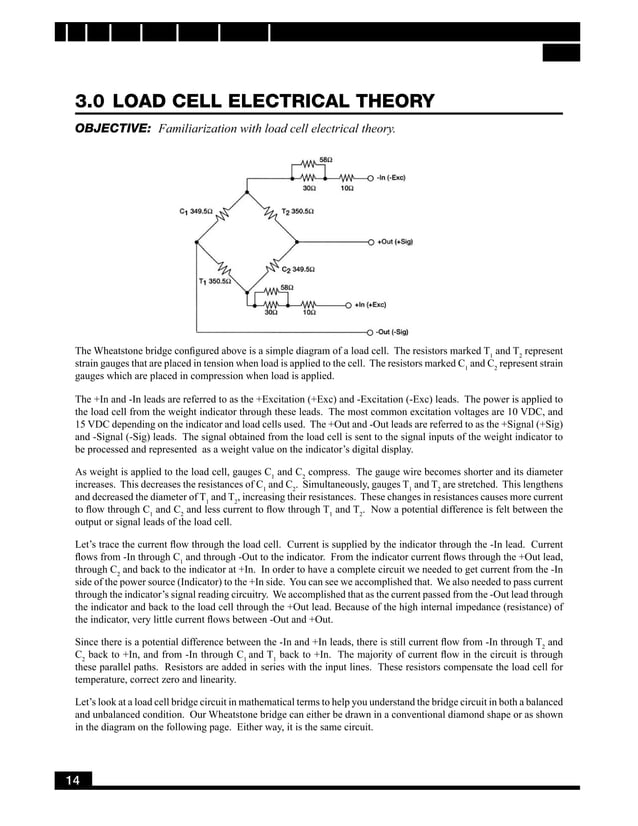 Loadcell troubleshooting | PDF