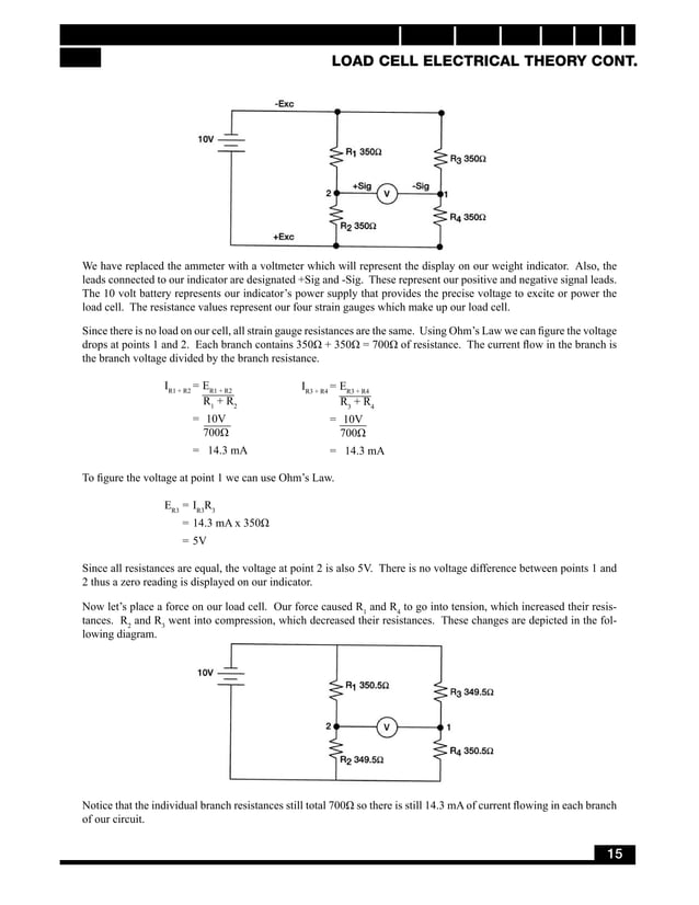 Loadcell troubleshooting | PDF