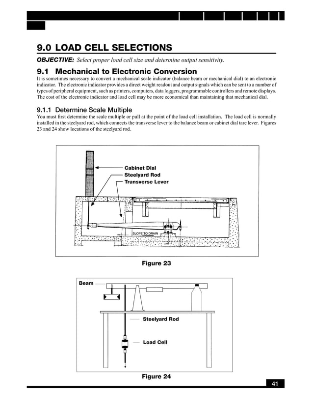 Loadcell troubleshooting | PDF