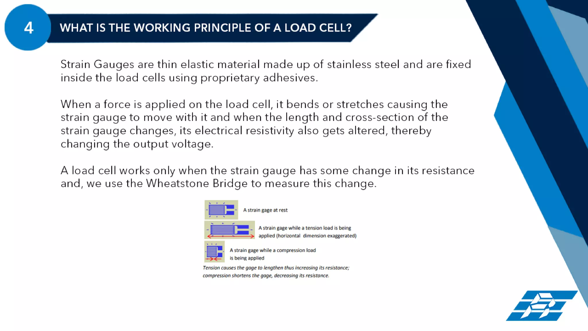 Load Cell Types, How it Works, Applications, Advantages | PDF