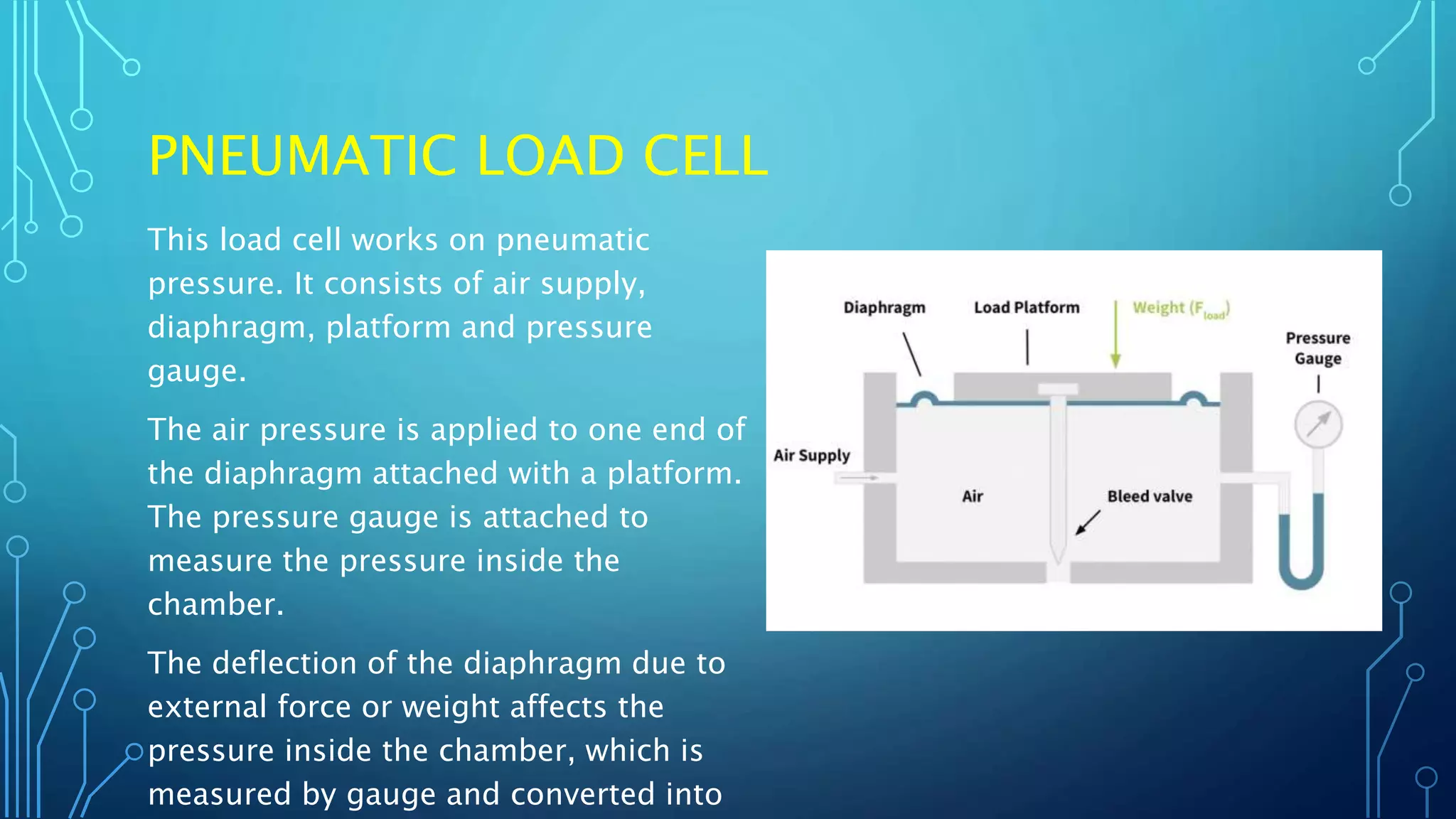 Load cell (weighing system) | PPTX