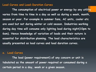 Power_Systems_Load Characteristics .pptx