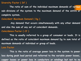 Power_Systems_Load Characteristics .pptx