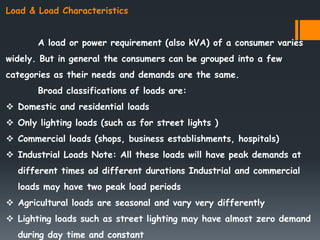 Power_Systems_Load Characteristics .pptx