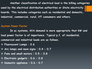 Power_Systems_Load Characteristics .pptx