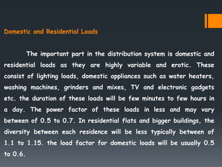 Power_Systems_Load Characteristics .pptx