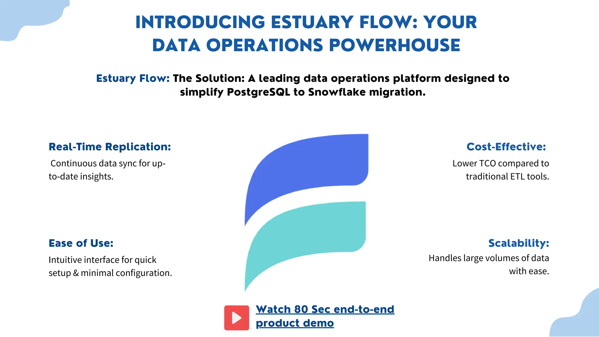 Seamless PostgreSQL to Snowflake Data Transfer in 8 Simple Steps | PDF | Databases | Computer ...