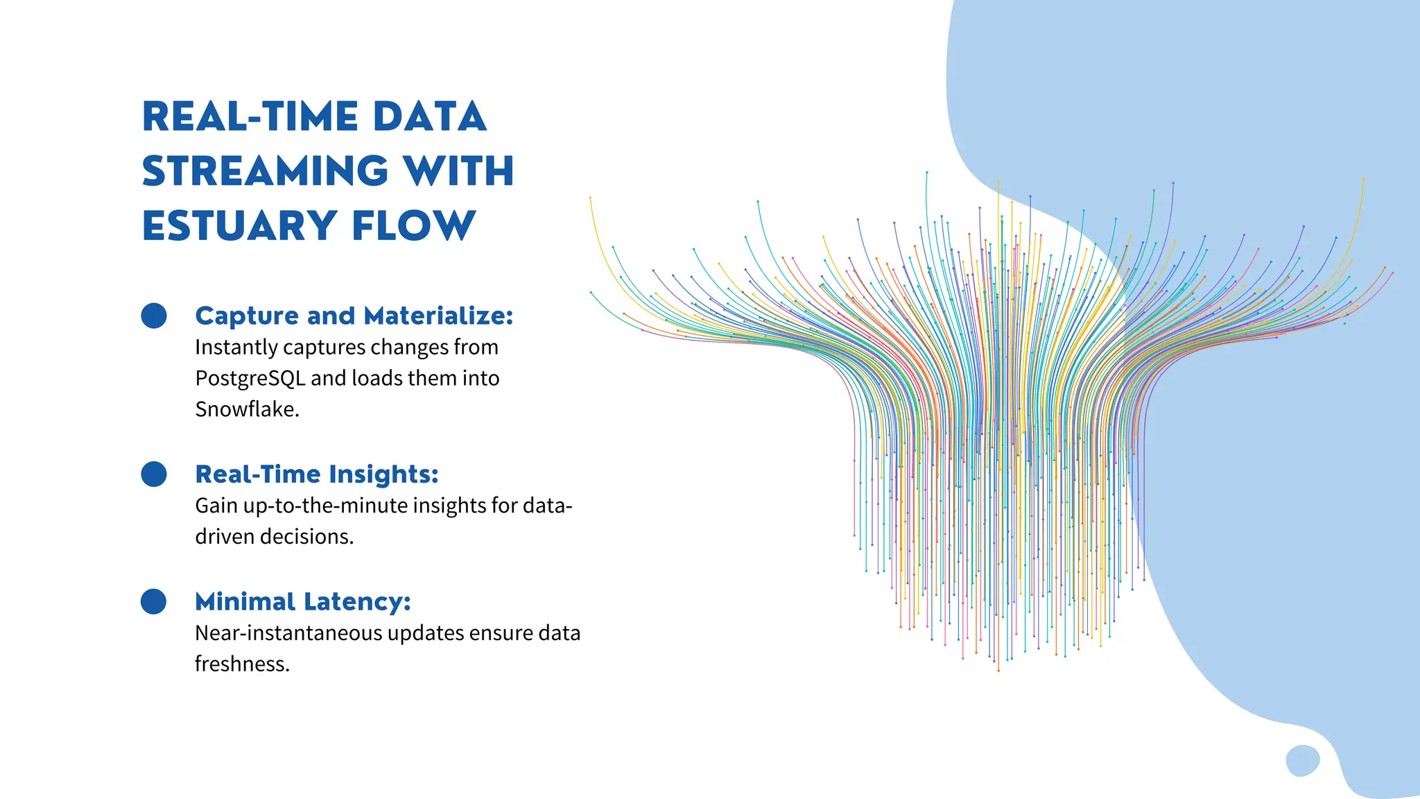 Seamless Postgresql To Snowflake Data Transfer In 8 Simple Steps Ppt 