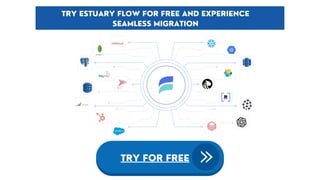 Seamless PostgreSQL to Snowflake Data Transfer in 8 Simple Steps | PDF | Databases | Computer ...