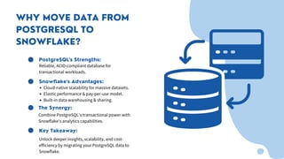 Seamless PostgreSQL to Snowflake Data Transfer in 8 Simple Steps | PDF | Databases | Computer ...