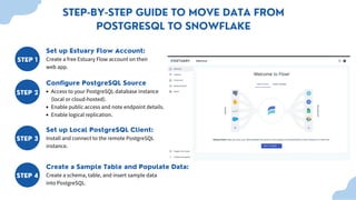 Seamless PostgreSQL to Snowflake Data Transfer in 8 Simple Steps | PDF | Databases | Computer ...