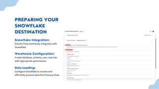 Seamless PostgreSQL to Snowflake Data Transfer in 8 Simple Steps | PDF | Databases | Computer ...