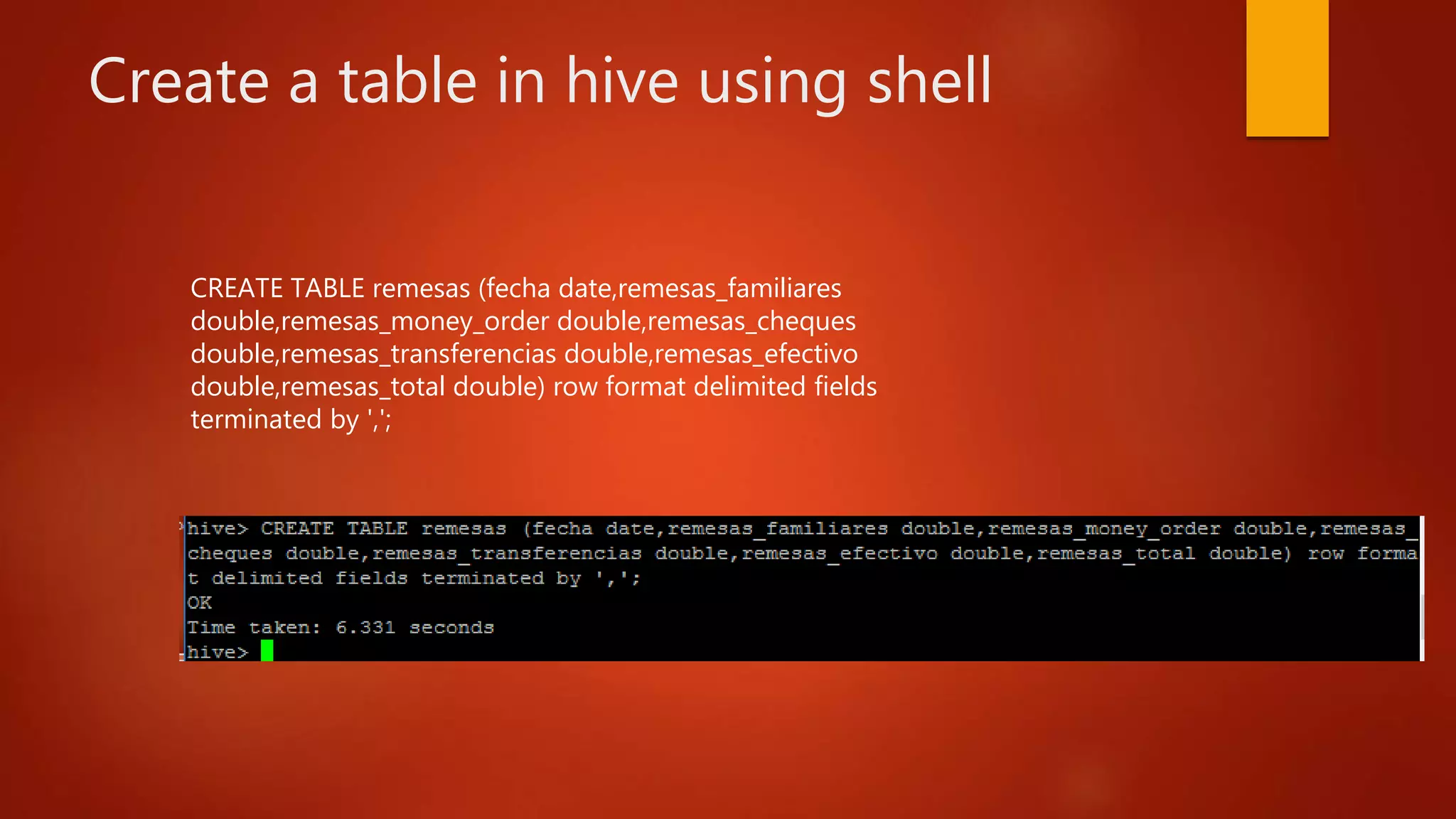 Load data into hive and csv | PPT