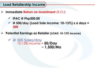 Load Dealership Information | PPT