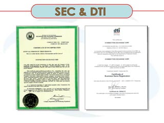 Load Dealership Information | PPT