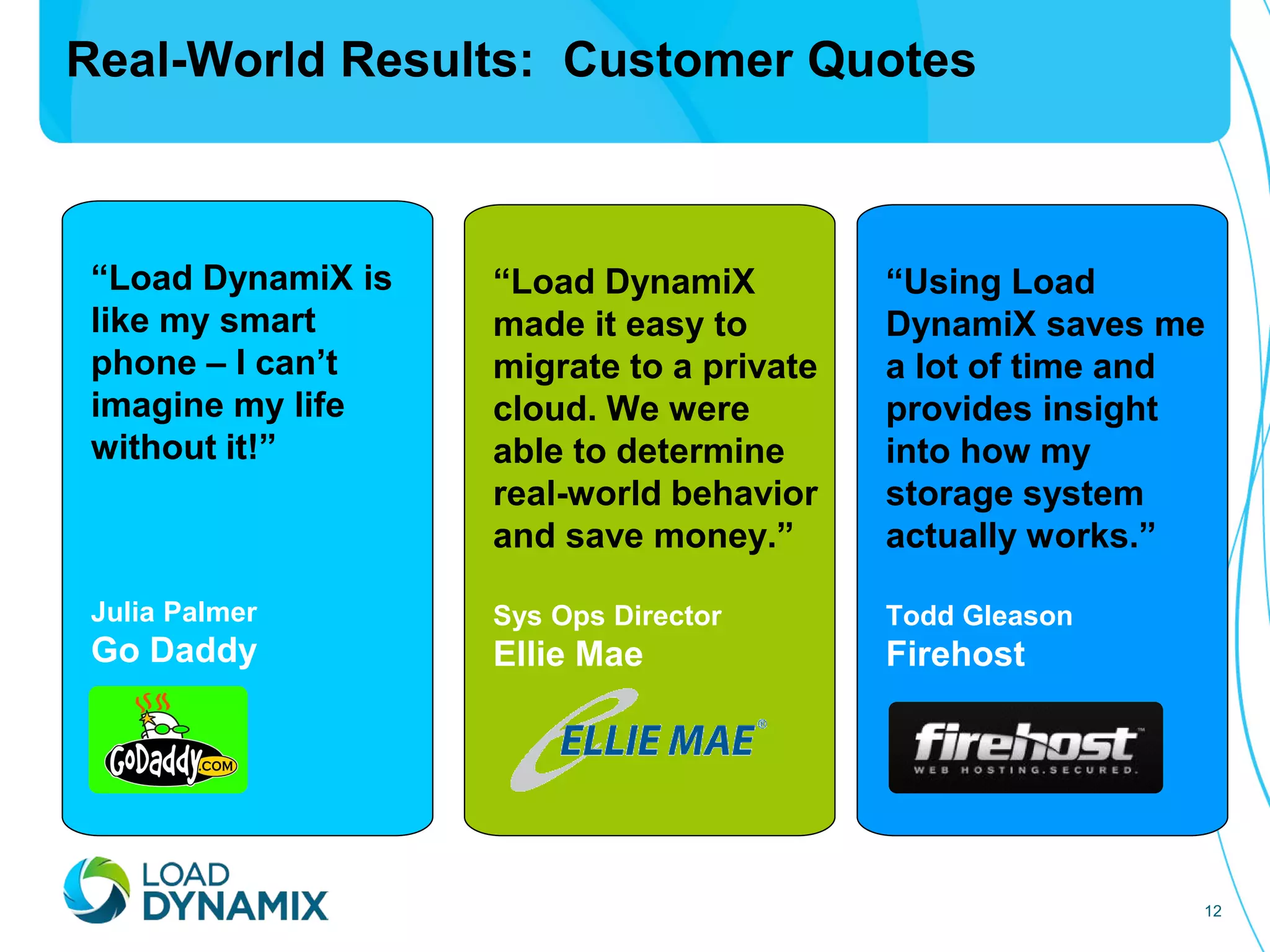 Load DynamiX Company Overview | PPT | Free Download