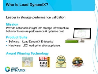 Load DynamiX Company Overview | PPT | Free Download
