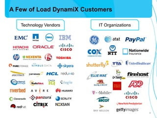 Load DynamiX Company Overview | PPT | Free Download