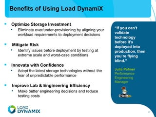 Load DynamiX Company Overview | PPT