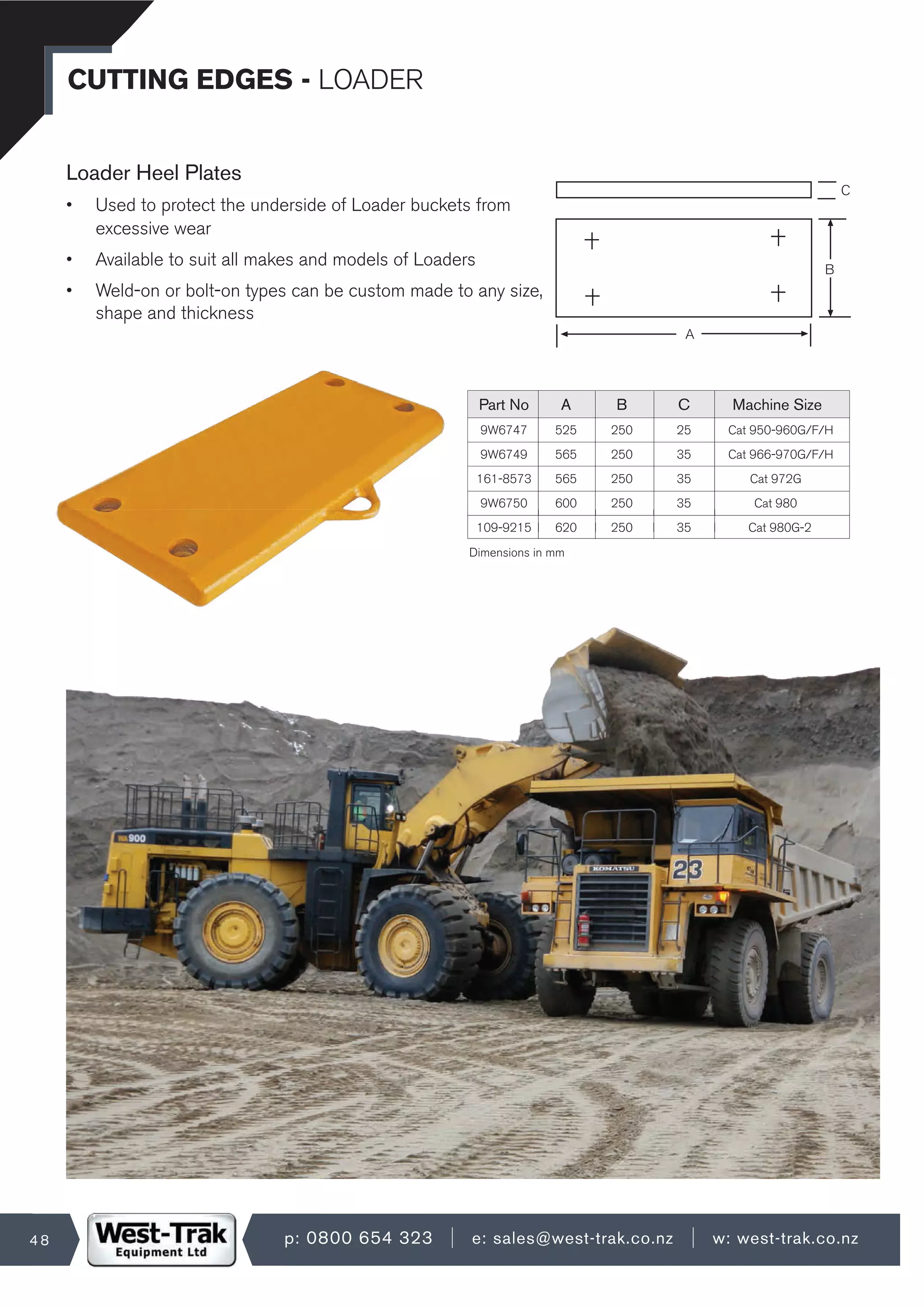 Cutting Edges - Loader Edges | PDF