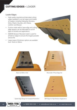 Cutting Edges - Loader Edges | PDF