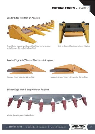 Cutting Edges - Loader Edges | PDF