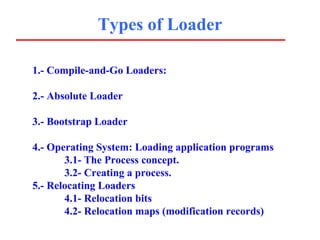 Loaders | PPT