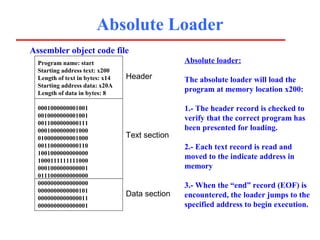 Loaders | PPT