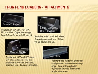 Loaders in Construction | PPTX
