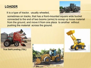 Loaders in Construction | PPTX
