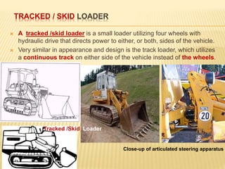 Loaders in Construction | PPTX