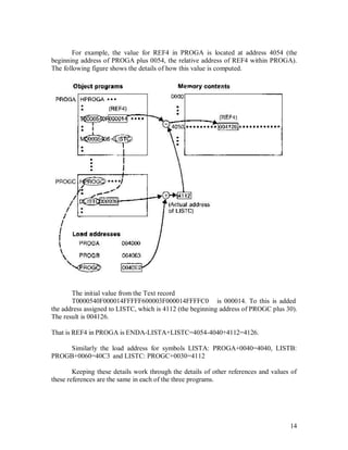 loaders-and-linkers.pdfhhhhhccftyghgfggy | PDF