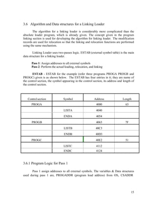 loaders-and-linkers.pdfhhhhhccftyghgfggy | PDF