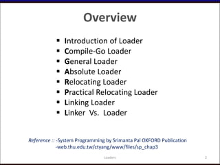 Loaders ( system programming ) | PPTX