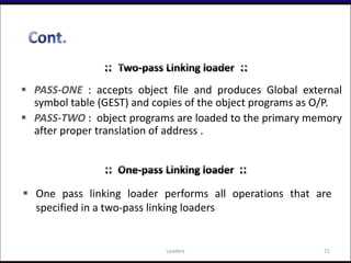 Loaders ( system programming ) | PPTX