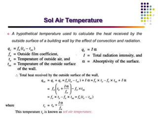 Load estimation in Air Conditioning | PPTX