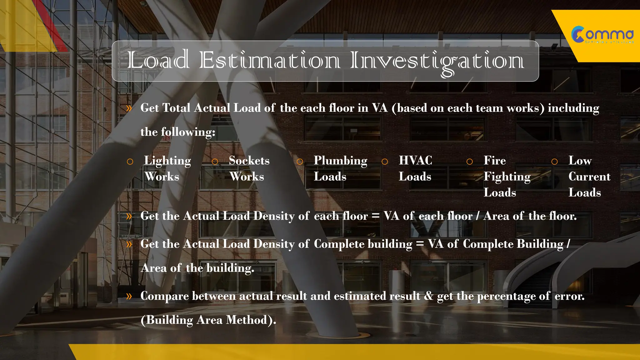 Load Estimation - Practical Checklist.pdf
