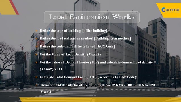 Load Estimation - Practical Checklist.pdf