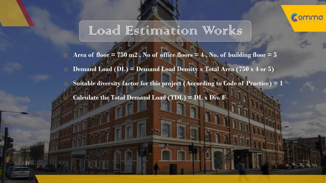 Load Estimation Practical Checklist Pdf
