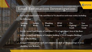 Load Estimation - Practical Checklist.pdf