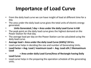 Load factor and demand factor | PPTX