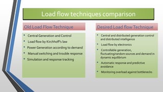 Load flow analysis of radial distribution system | PDF