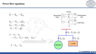 load flow analysis for power system analysis | PPTX