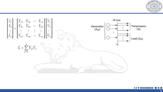 load flow analysis for power system analysis | PPTX