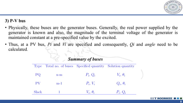 load flow analysis for power system analysis | PPTX