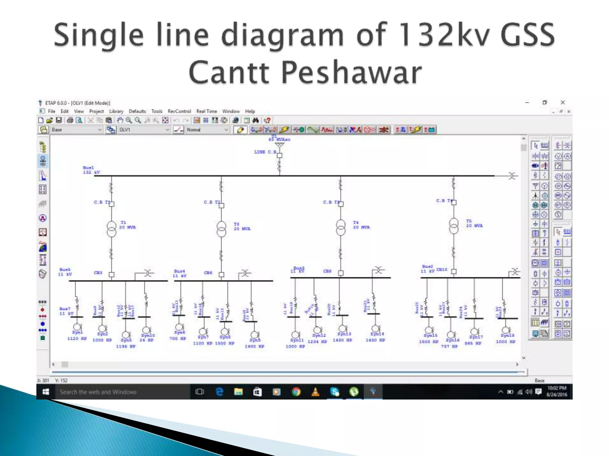 Load Flow Analysis Of 132 Kv Substation Using Etap Pptx