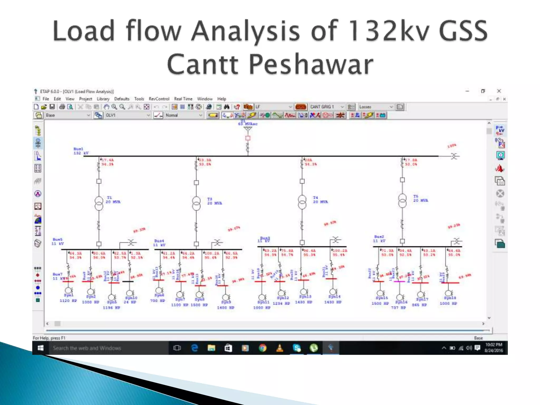 Load flow analysis of 132 kv substation using etap | PPTX