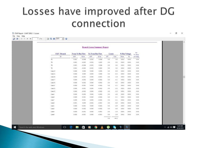 Load Flow Analysis Of 132 Kv Substation Using Etap Pptx